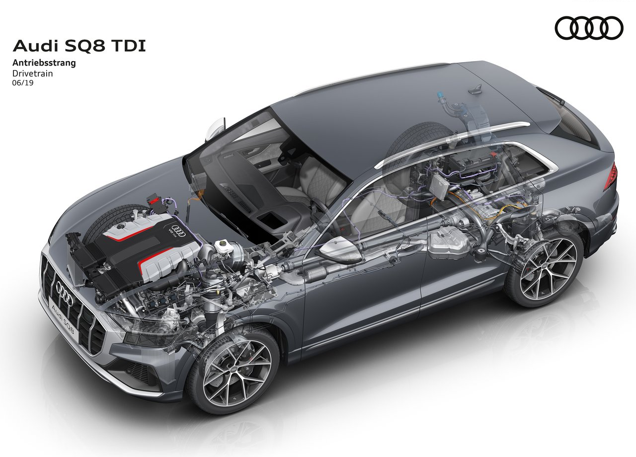 아우디 SQ8 TDI: 시대를 초월한 SUV 쿠페 | 두맨카