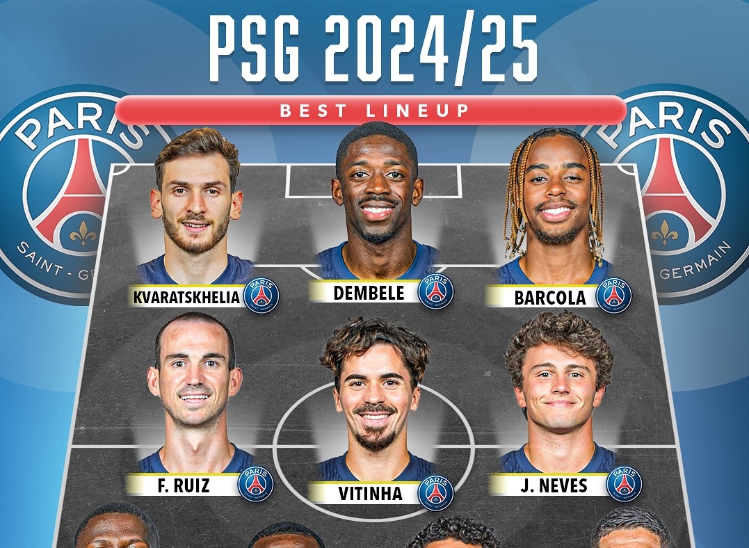 메시-즐라탄-네이마르 다 제쳤다! '역대 최강' PSG에 2024-2025시즌 '압도적 지지'…하지만 이강인 이름 없다