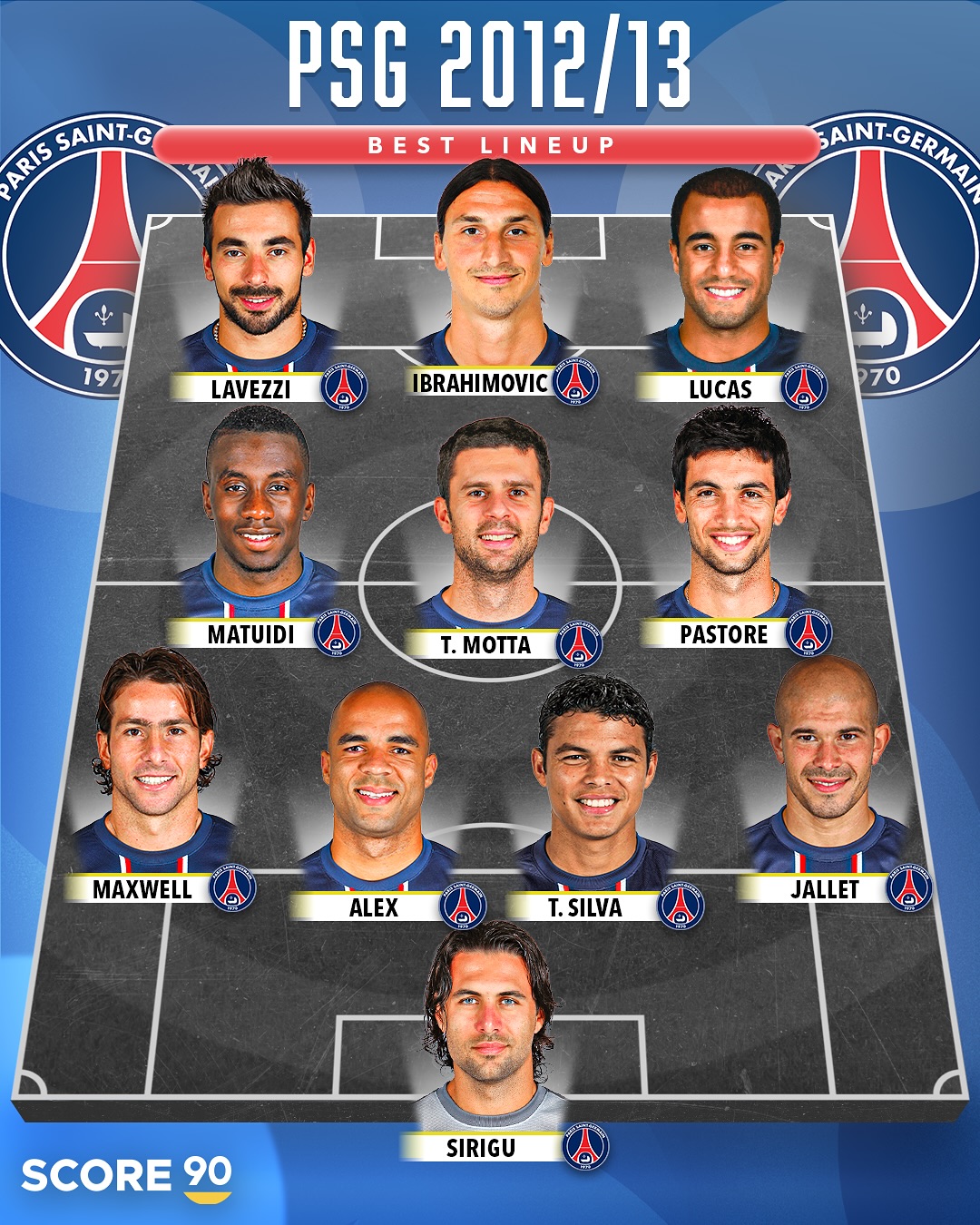 메시-즐라탄-네이마르 다 제쳤다! '역대 최강' PSG에 2024-2025시즌 '압도적 지지'…하지만 이강인 이름 없다