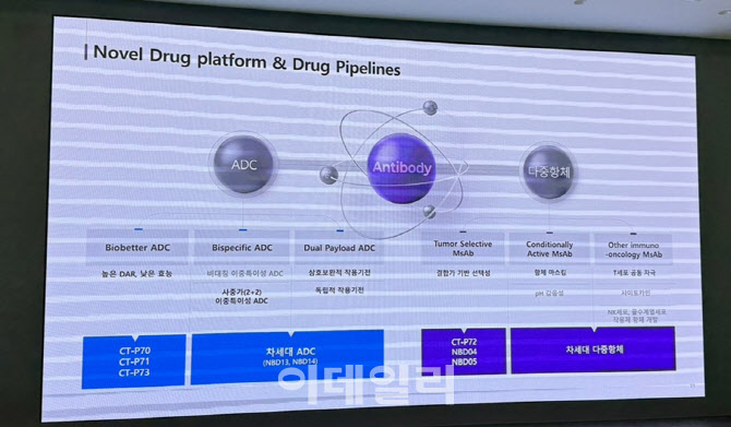 셀트리온 서진석 의장 "신약개발은 낙장불입, 항암제 실패는 없다"