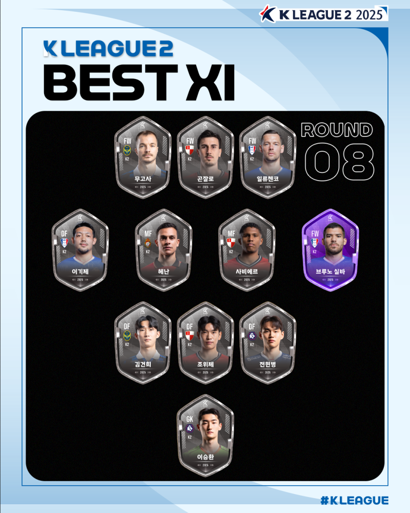 ‘포옛호 에이스’ 전진우, 대구전 멀티골→K리그1 9R MVP 선정…K리그2는 브루노 실바