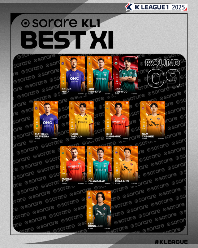 전북 전진우, K리그1 9R MVP 선정···베스트 팀도 전북이 차지