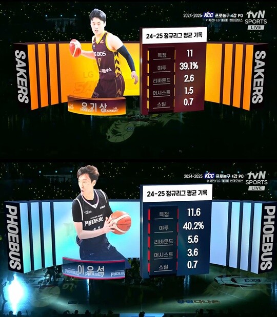 [KBL 4강 PO] 주목받는 LG-현대모비스 4강, tvN SPORTS가 준비한 3D 입체 그래픽