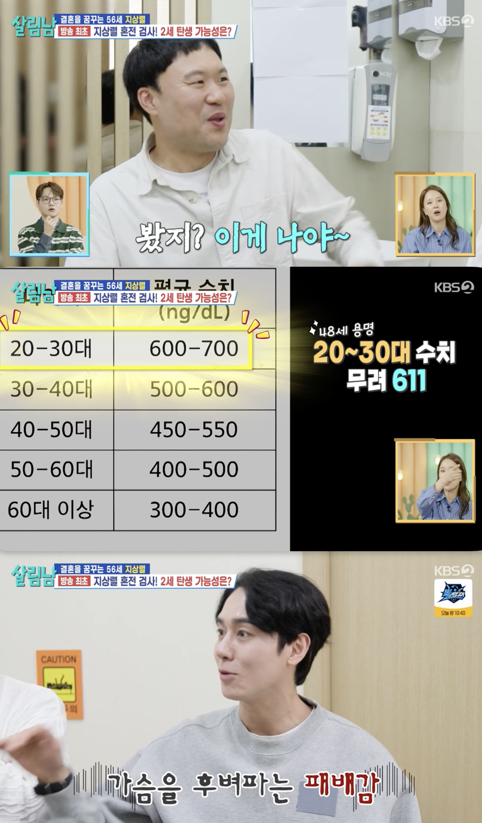 "이런 수치는 처음"..지상렬, 56세에 '정자왕' 등극 [살림남][★밤TView]