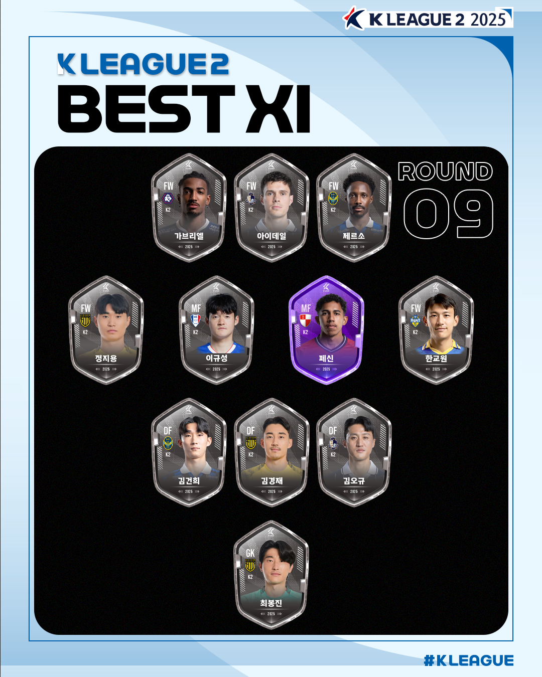 [오피셜] '결승골' 전북 전진우, K리그1 10라운드 MVP 선정…K리그2는 부산 페신