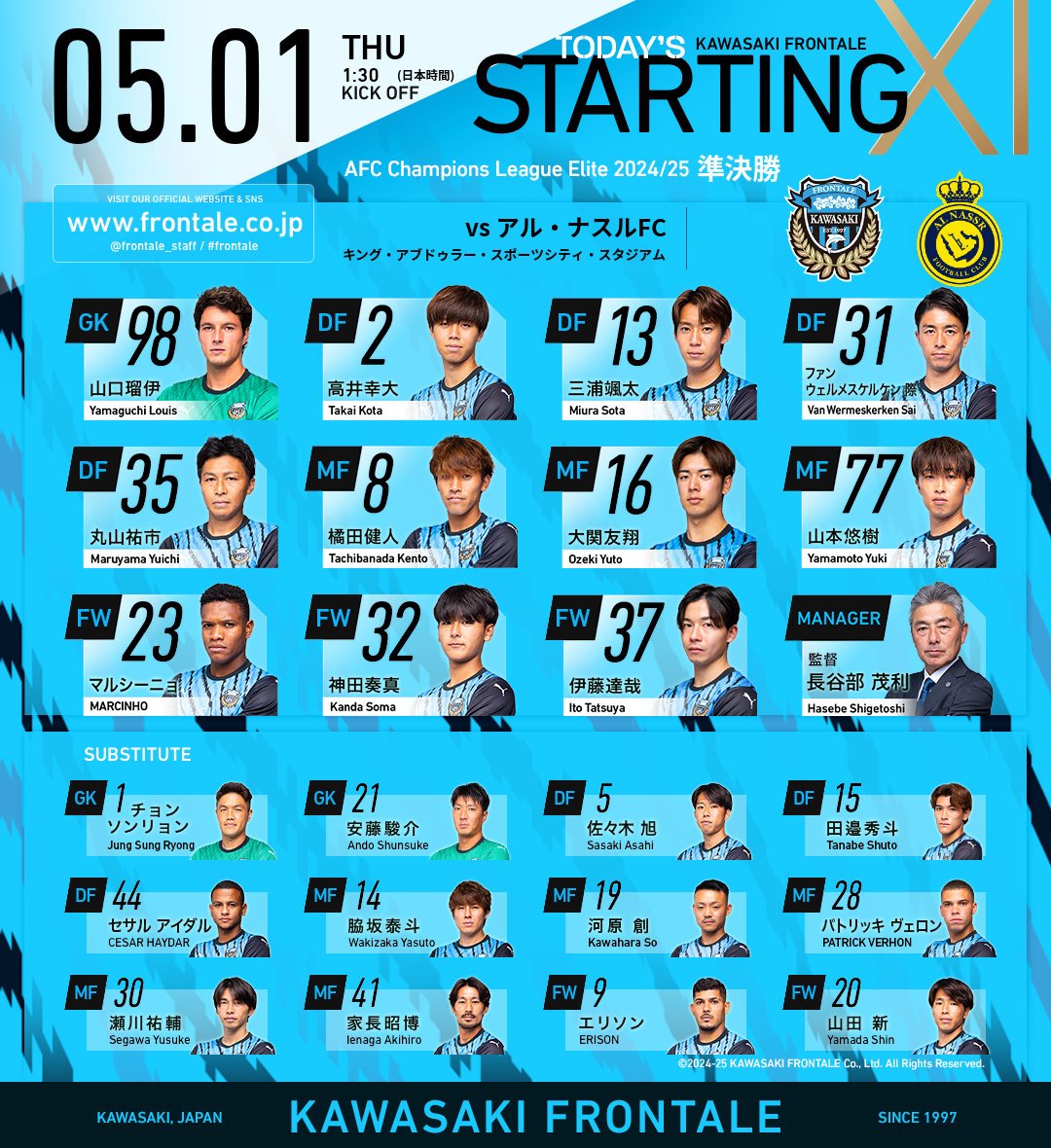 '호날두 은퇴하라' CR7의 치욕! 노마크 헛발질→시저스킥 허공→실점 때마다 짜증…ACLE 4강 탈락