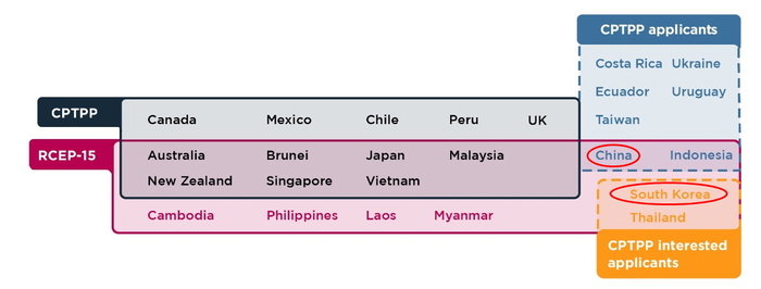 트럼프 쇼크에 ‘경제운동장’ 키우는 EU...CPTPP 가입 검토 [★★글로벌]