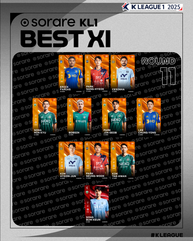 '8선방→클린시트' 환상 선방쇼 송범근 K리그1 11라운드 MVP 선정…'1골 1도움' 빌레로 K리그2 10R MVP [공식발표]