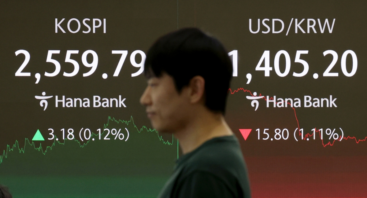 美 FOMC·미중 관세 협상에 '촉각'…코스피, 2600선 회복 시도