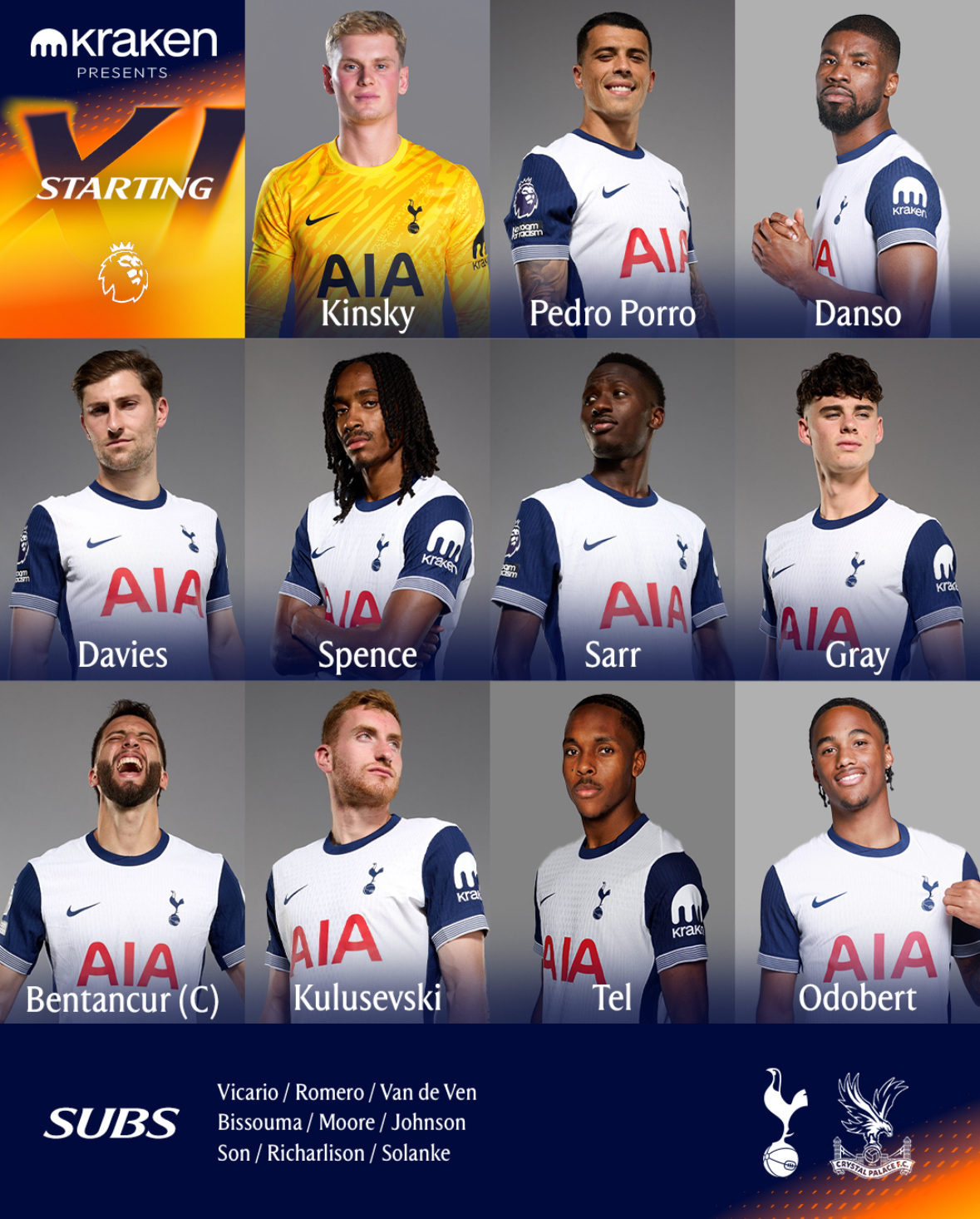 [PL 36R] '손흥민 8경기 만 복귀' 토트넘, 팰리스에 0-2 완패…한 시즌 최다 패 경신→17위 추락