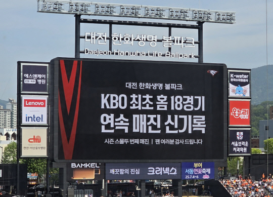 한화 이글스, 연이어 KBO 기록 경신