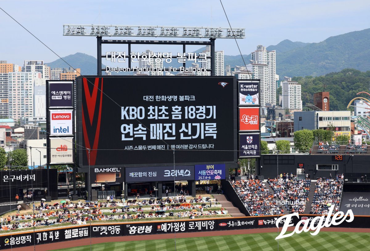 KBO리그, 역대 최소 230경기 만에 400만 관중 돌파…한화는 18연속 홈경기 매진 신기록