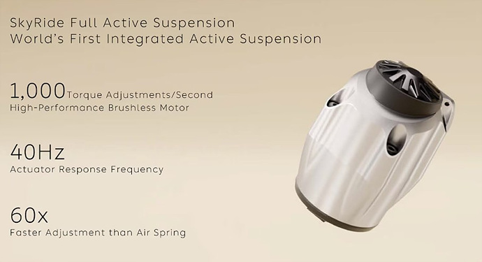 니오, ‘SkyRide’ 전자유압 서스펜션 ET9에 첫 양산 적용 | 글로벌오토뉴스