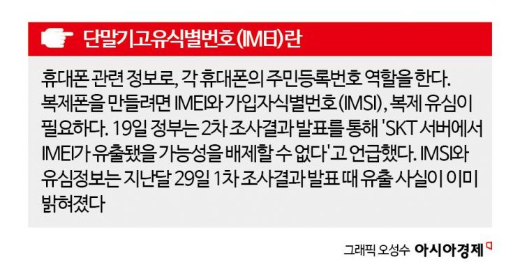 개인정보·IMEI 담긴 SKT 서버서도 악성코드…유출여부 불확실(종합)