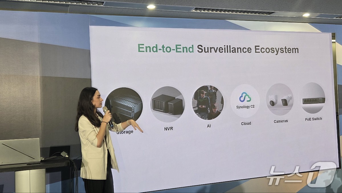 시놀로지, 클라우드기반 영상 감시 'C2 Surveillance Station' 공개