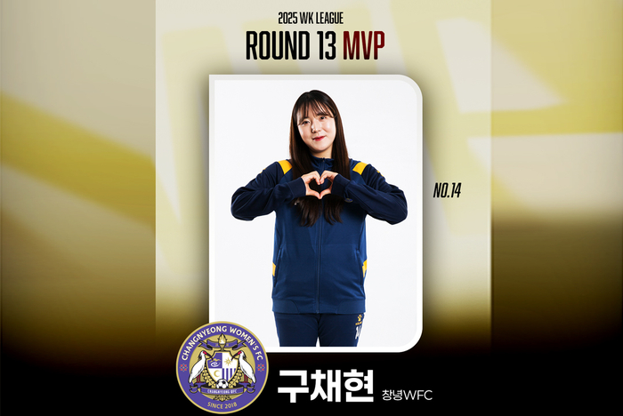 창녕WFC ‘캡틴’ 구채현, WK리그 13라운드 MVP 선정