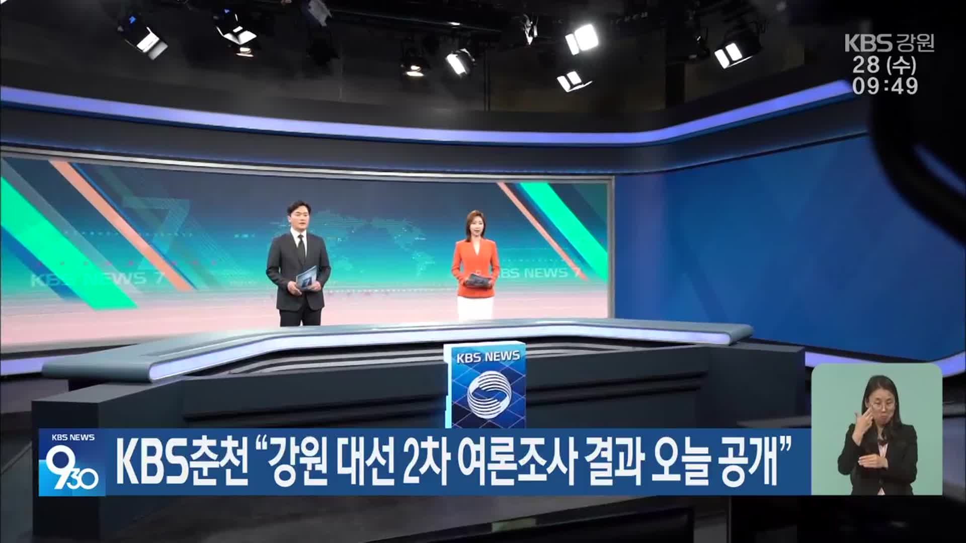 KBS춘천 “강원 대선 2차 여론조사 결과 오늘 공개”