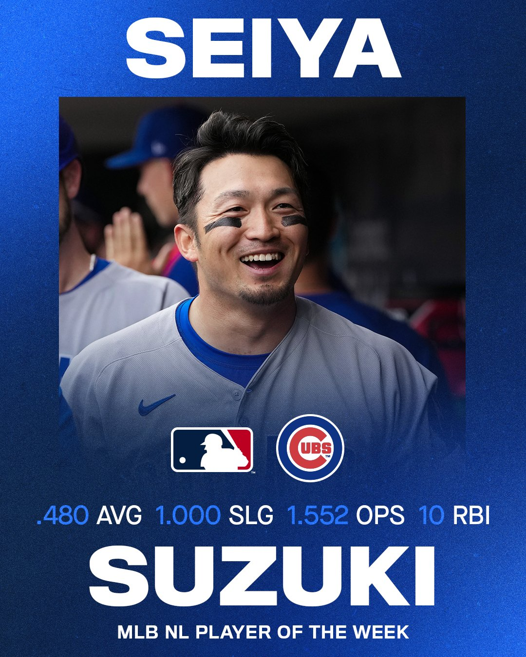 ‘12안타 4할8푼 폭풍타’ 스즈키, NL 주간 MVP 우뚝···AL은 에인절스 워드 수상