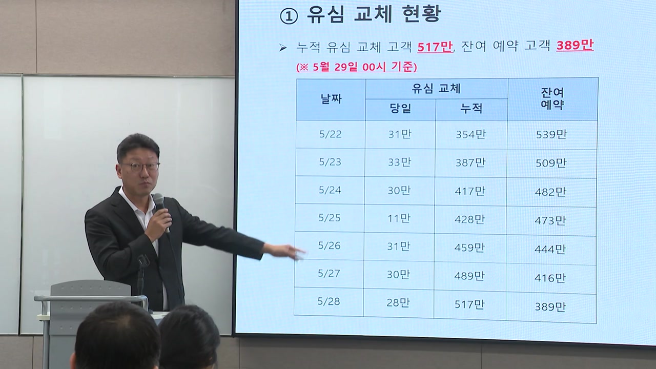 SKT "기기변경 지원금 상향해 대리점 지원"