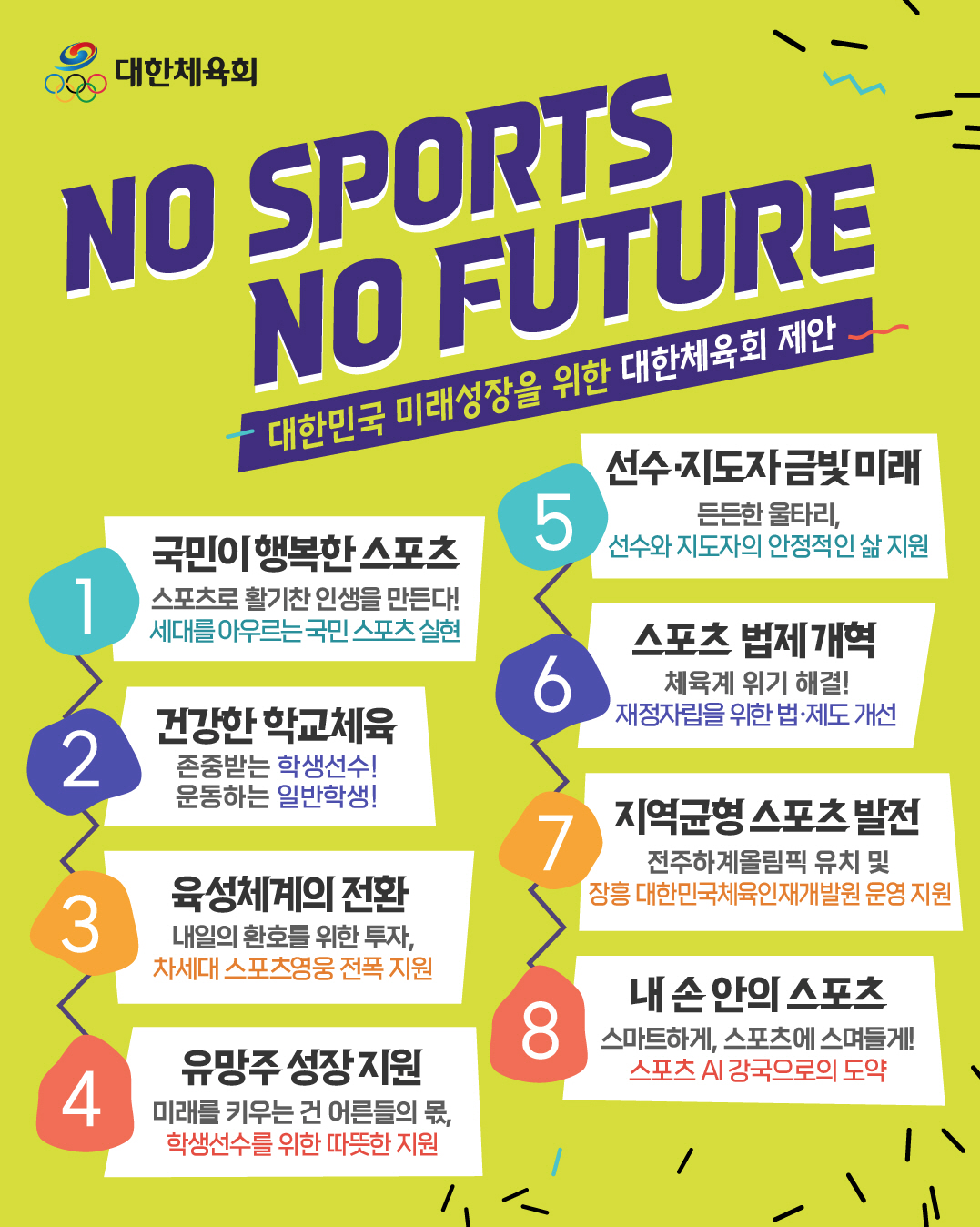 사회통합 위한 스포츠체육인 중심의 체육정책 유승민 대한체육회장이재명 대통령에 축하메시지x제언 오피셜