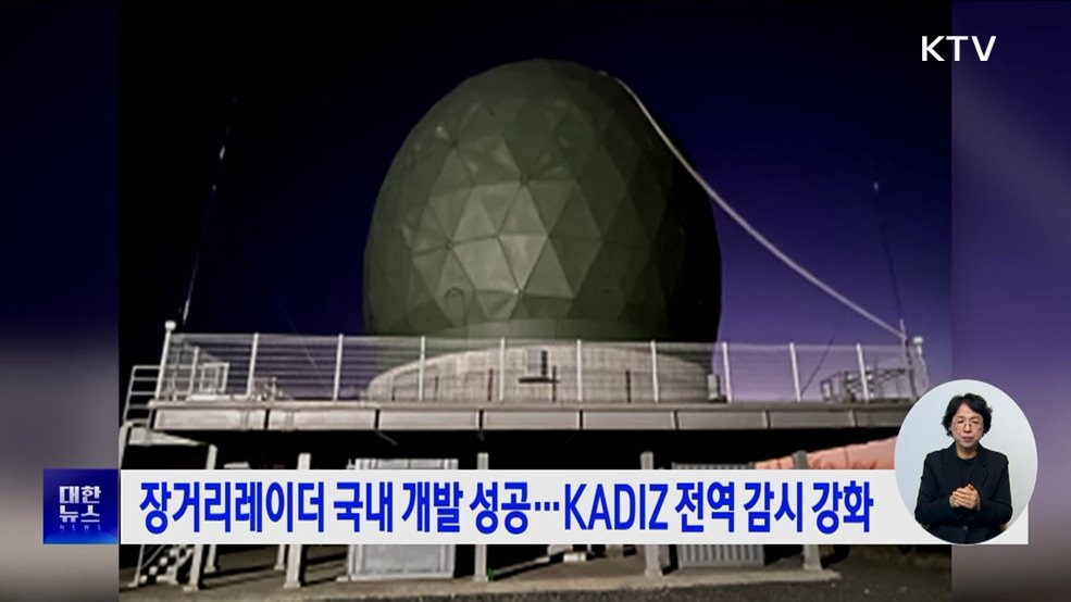 한국형 사드의 눈! 1,000km 밖 ICBM 탄두까지 포착한다! | 밀리터리 랩실