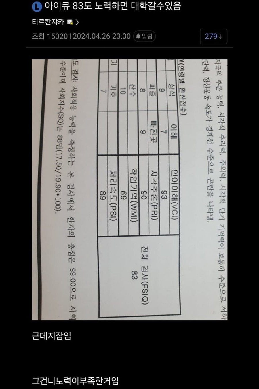 IQ 83이 매일 12시간 공부한 결과.. | 당인모