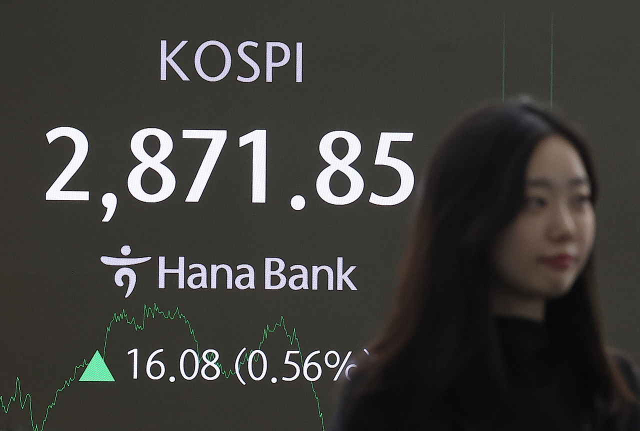 Foreign inflow fuels Kospi rally