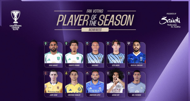 아사니・호날두・피르미누… AFC, ACL '최고의 선수' 후보 공개! 변준수는 '퓨처 스타' 후보
