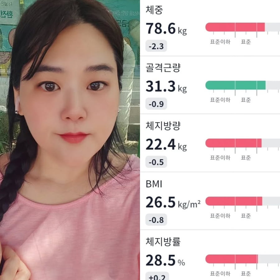 미나 시누이, 78kg 감량했는데 "인증해라" 요구 받아…결국 인바디까지