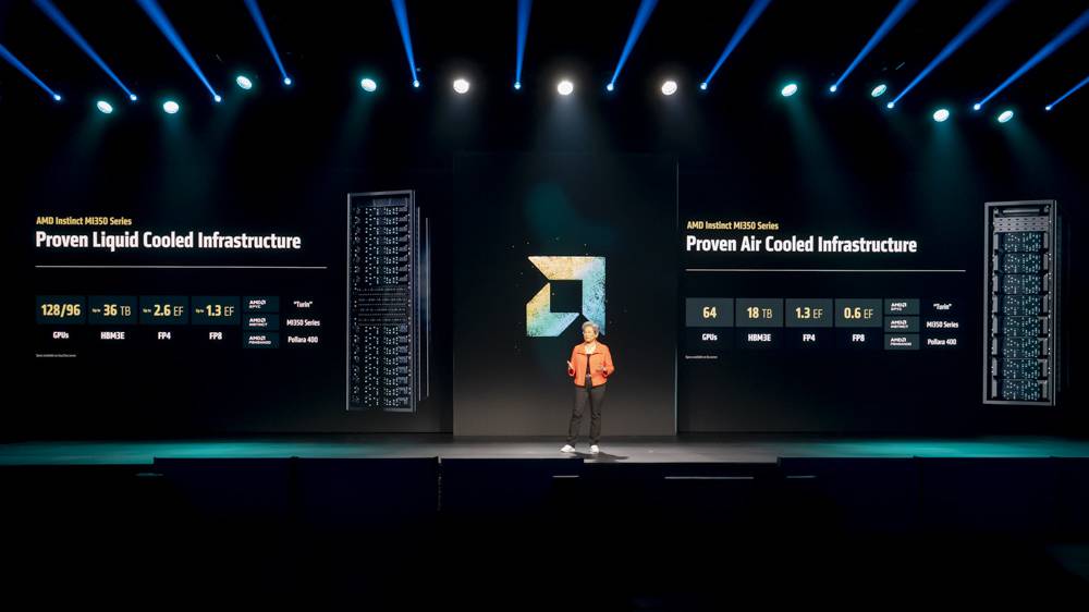 AMD, 인스팅트 MI350X·ROCm 7 공개··· 'AI 서버 설루션 종합기업 추구'