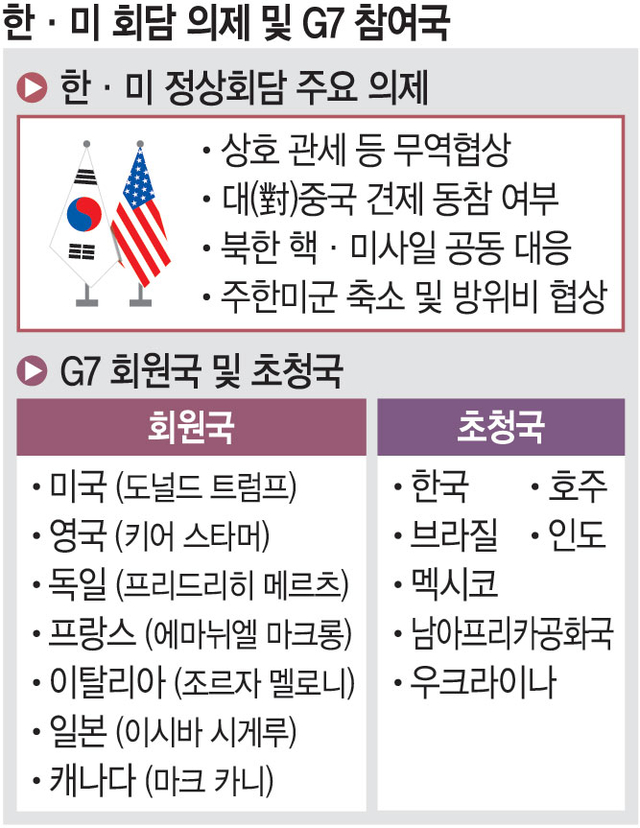 이 대통령-트럼프 G7서 첫 만남… 관세·중국견제 논의 가능성