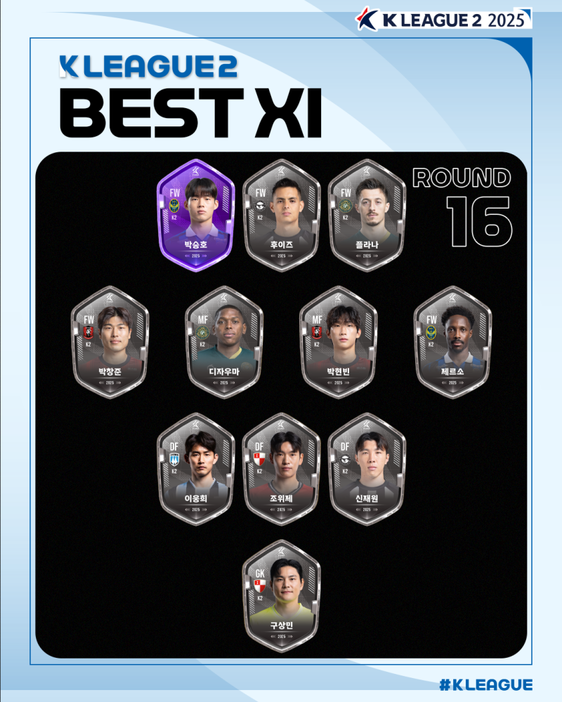 안양 첫 역전승 이끈 모따, 18R MVP [공식발표]