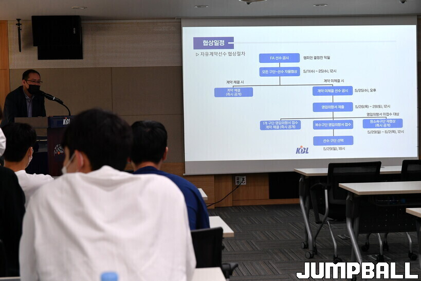 종이 한 장도 가져오지 않고 협상 임했다던 에이전트, KBL FA 시장에서는 어땠을까?