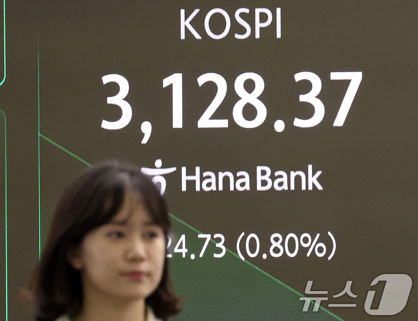 "코스피 내년 상반기까지 강세장…최고 3700 간다"