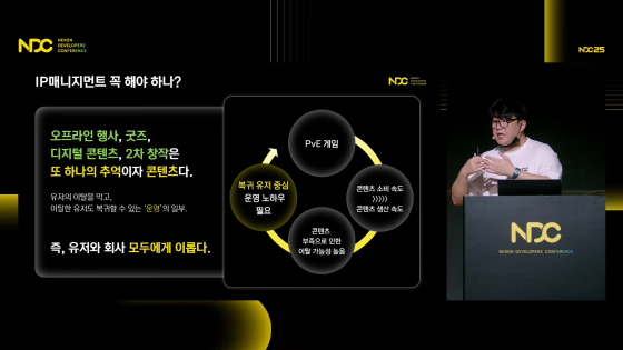 [NDC25] 시프트업 유형석 디렉터 “IP 확장은 이용자 이탈을 막는 필수적 운영”
