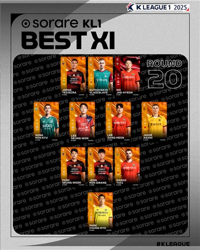 '이적 대박' 모재현, 강원 데뷔전서 완벽한 활약! 1골 1도움...K리그1 20R MVP 선정