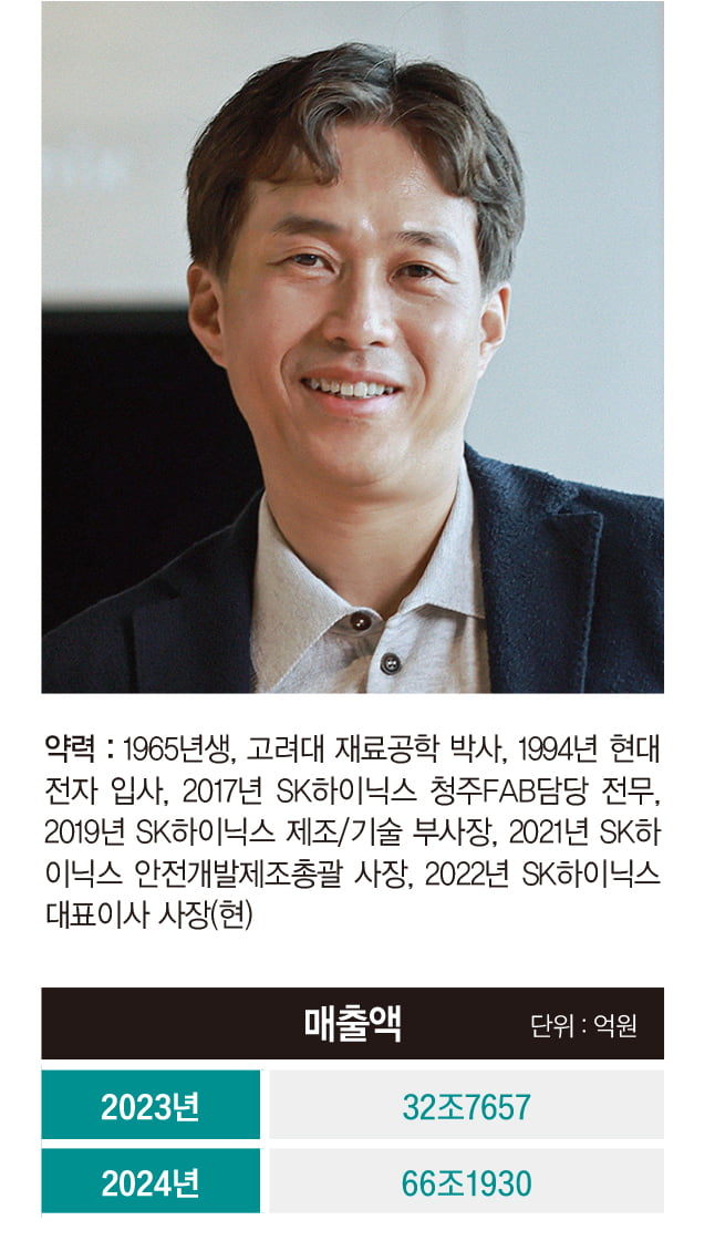 곽노정 SK하이닉스 사장, 33년 만에 'D램 1위' 오르고 시총 200조 돌파 [2025 100대 CEO]