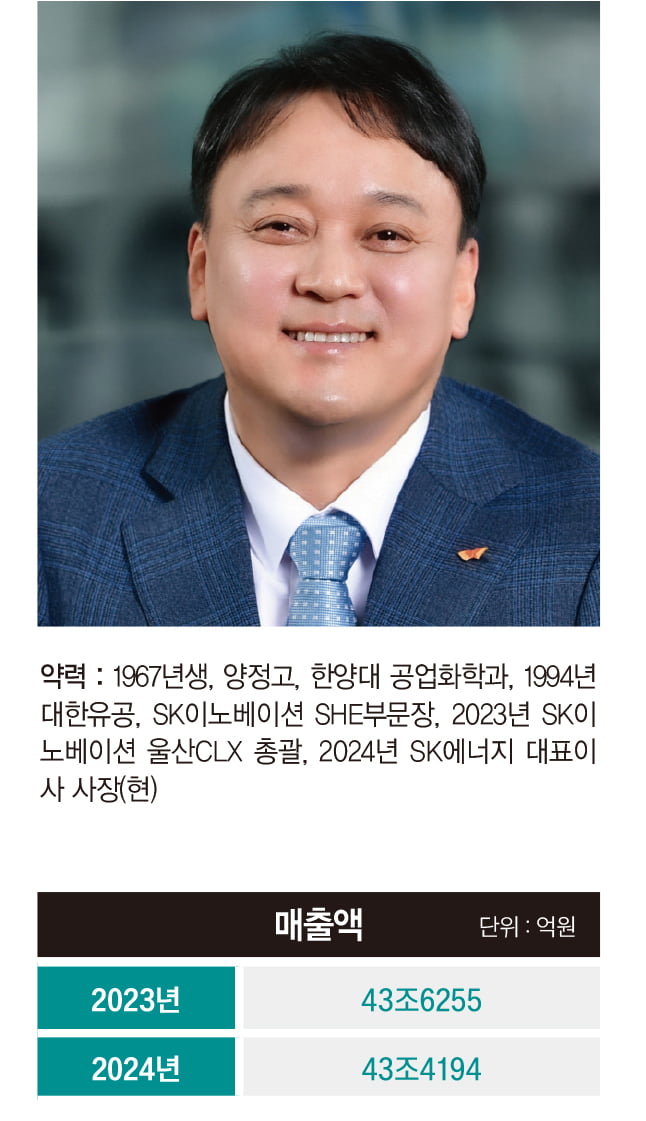 김종화 SK에너지 사장, 엔지니어 출신 CEO…'선택과 집중'으로 새 판 짠다[2025 100대 CEO]