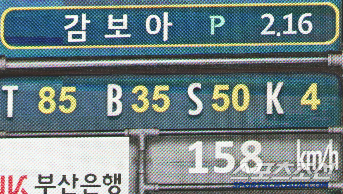 새 'LG 킬러' 탄생이요. 158km 감보아 6.2이닝 무실점 6연승+전준우 투런포+김민성 쐐기타 롯데 다시 1게임차[부산 리뷰]