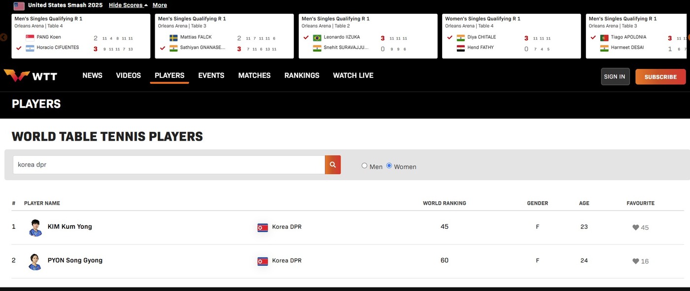 "신유빈 만날 뻔했는데"…美에서 열린 WTT 탁구 대회 회피한 북한