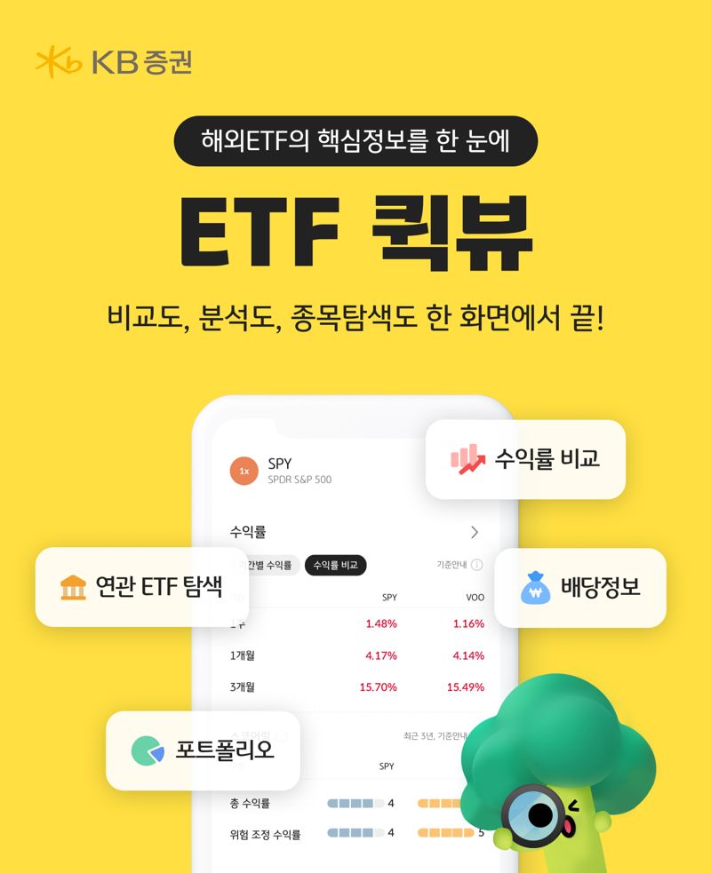 KB증권, 해외ETF 핵심정보를 한눈에…‘퀵뷰’ 오픈