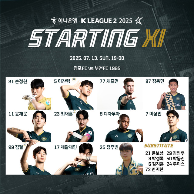 [BE.현장] 부천-김포 K2 20R 선발 공개… 부천 몬타뇨‧박창준, 김포 루이스‧박동진 벤치