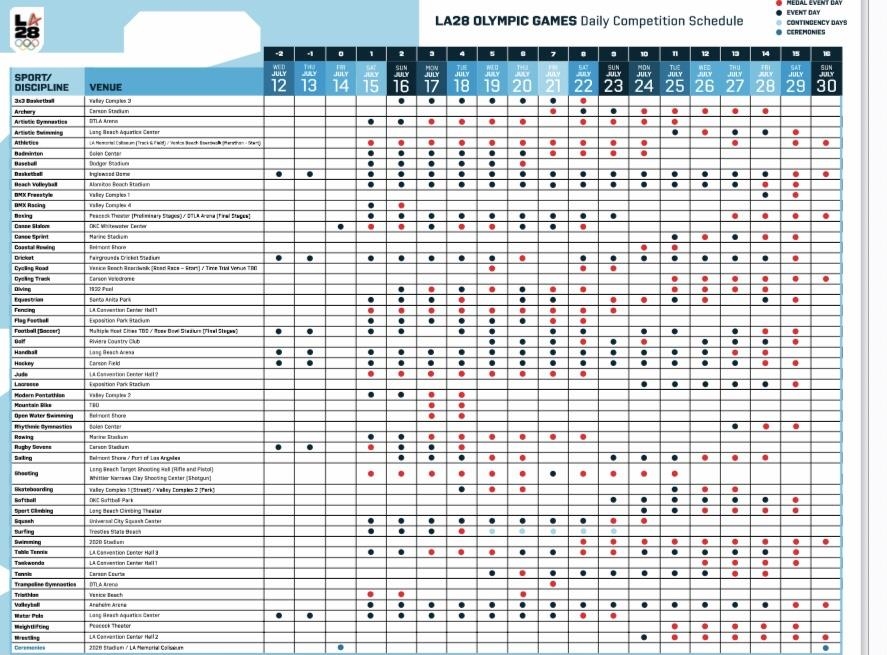 2028 LA 올림픽 '3년 앞으로'…IOC, 세부 대회 일정 공개