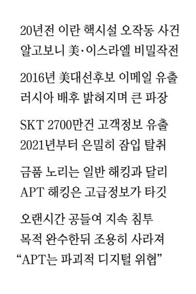 이란 핵시설·美선거에 SKT까지 … 'APT 해킹'에 당했다