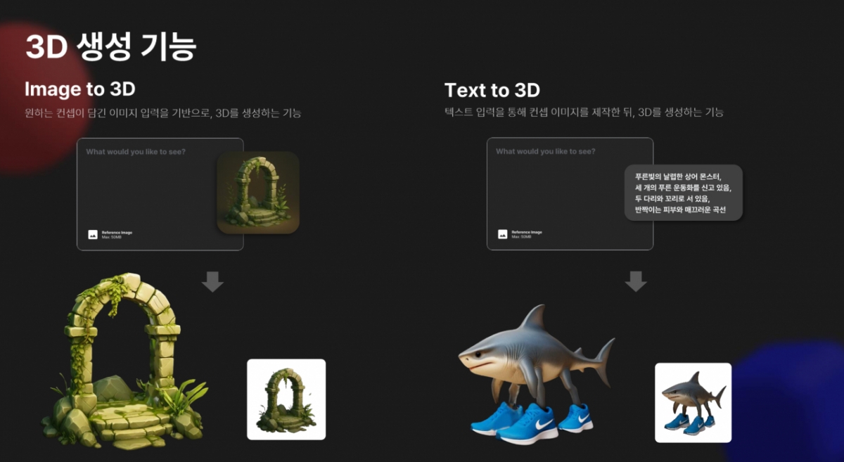NC도 '소버린 AI'…이달 3D 생성형 AI 출시하며 K-AI 선정 총력