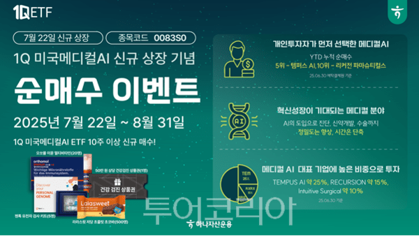하나자산운용, '1Q 미국메디컬 AI ETF' 22일 신규 상장