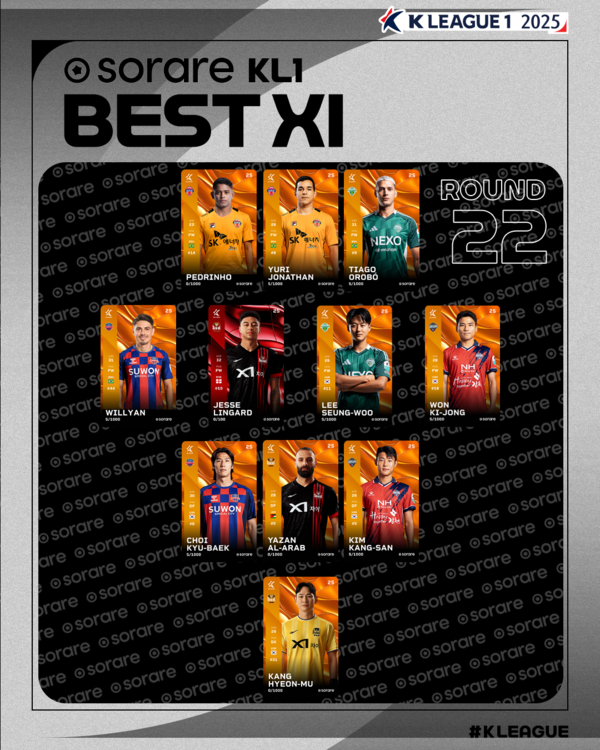 [공식발표] ‘환상 결승골’ 린가드, ‘하나은행 K리그1 2025’ 22라운드 MVP...K리그2 MVP는 몬타뇨
