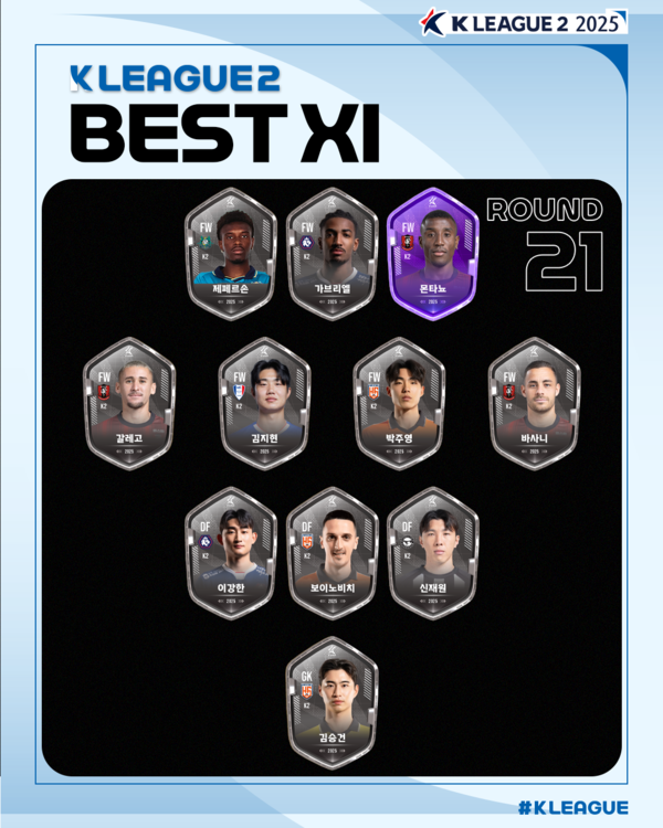 [공식발표] ‘환상 결승골’ 린가드, ‘하나은행 K리그1 2025’ 22라운드 MVP...K리그2 MVP는 몬타뇨
