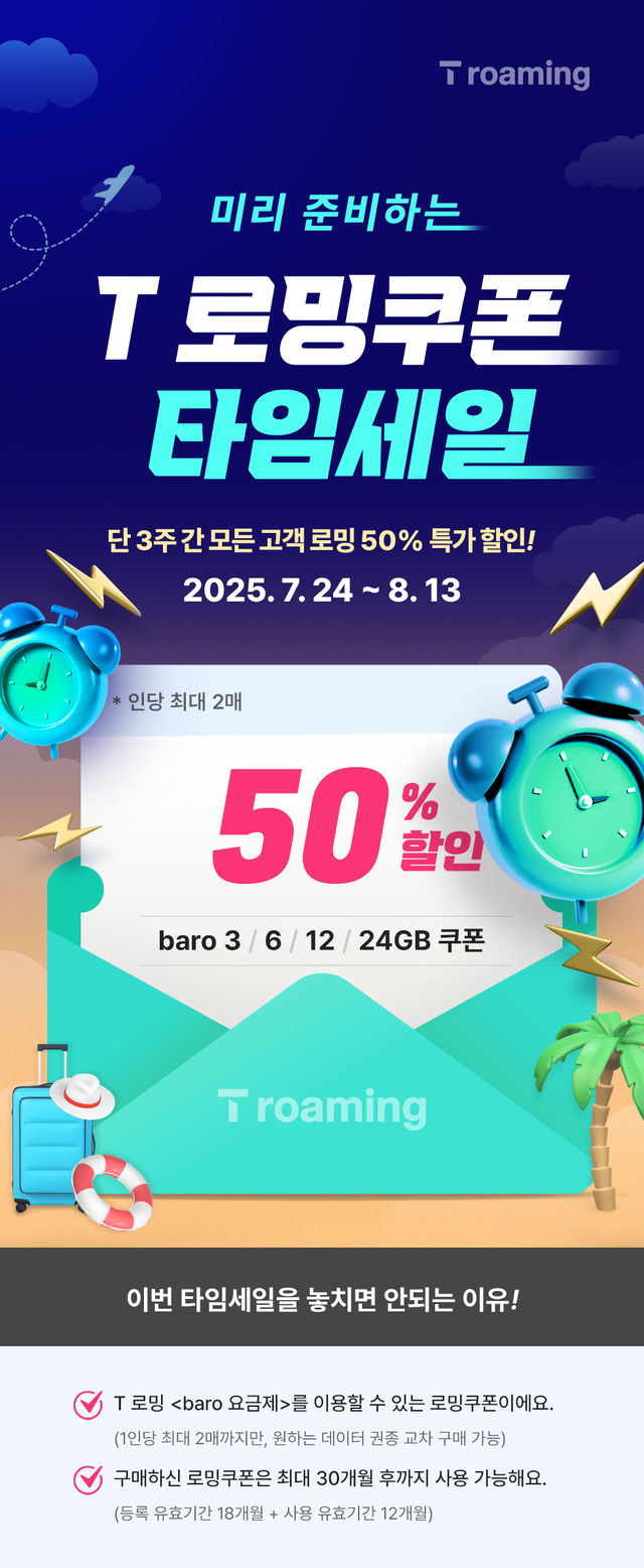 “로밍 50% 할인” SKT, ‘미리 준비하는 T로밍쿠폰 타임세일’ 전개