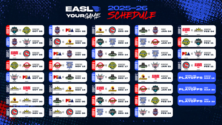 EASL, 2025-2026시즌 일정 발표...'KBL 챔프' LG, '대만 우승팀' 뉴타이페이와 한 조